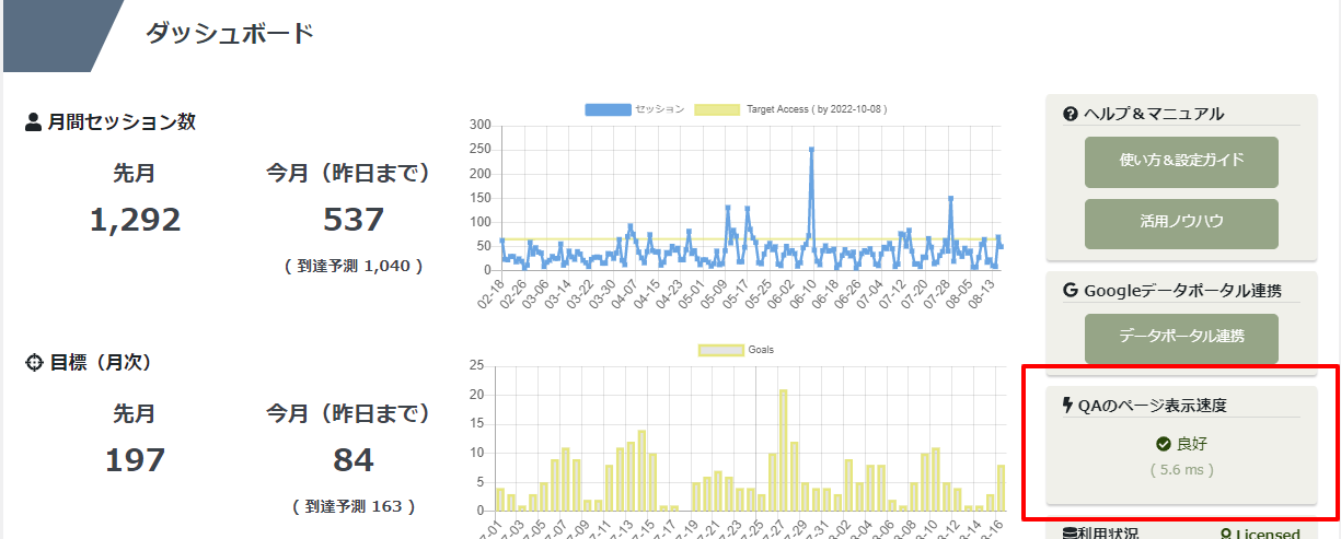 2022年7月から8月初旬にかけて実施した、QA アナリティクスの機能修正・改善まとめ – QA Advisor (QA Analytics) -Beyond Analytics-